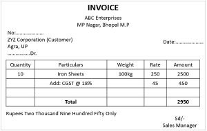 What is Source Document? Definition, Example and Format - Business Jargons